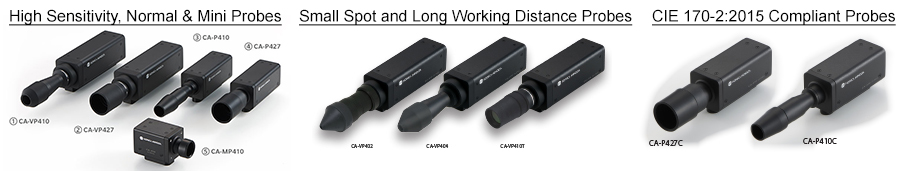 Display Color Analyzer CA-410 - Konica Minolta Color, Light, and ...